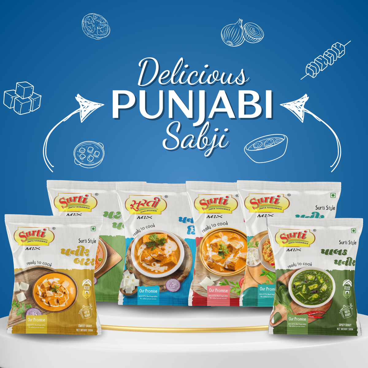 Punjabi Sabji – SurtiMix